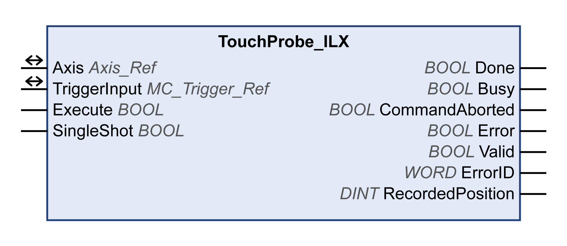 TouchProbe_ILX